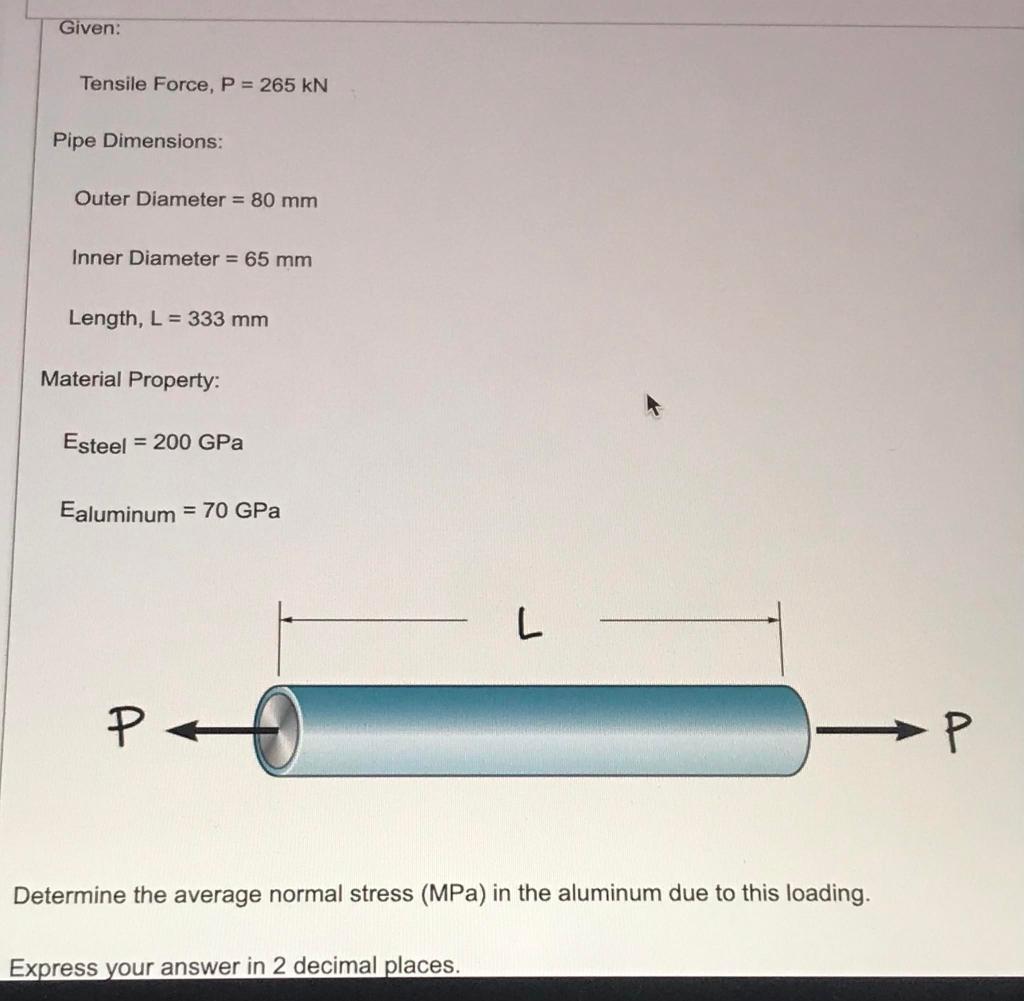[Solved]: The A-36 steel pipe has a 6061-T6 aluminum core. i