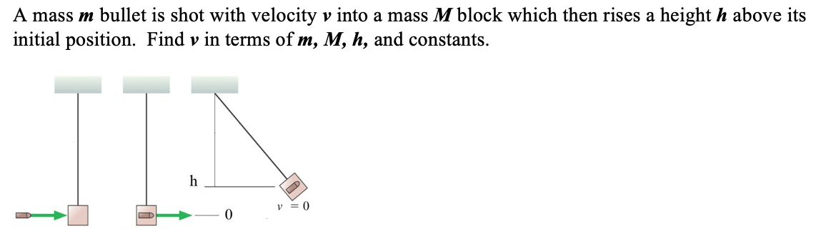 Solved A mass m bullet is shot with velocity v into a mass M | Chegg.com