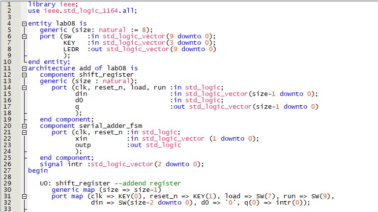 Finite State Machine The objective of this lab is to | Chegg.com