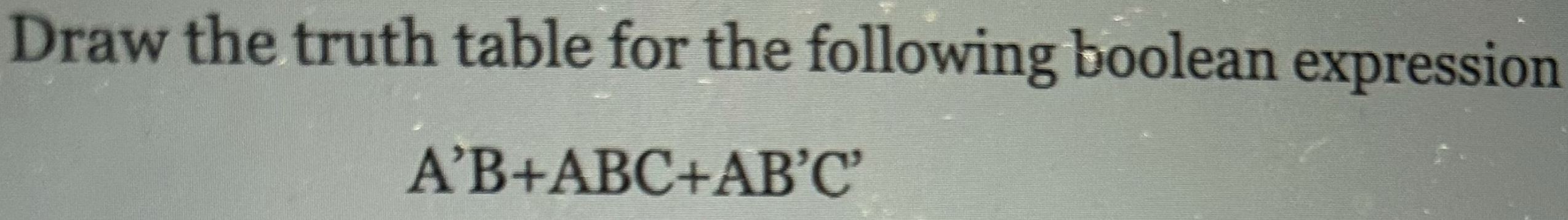Solved Draw the truth table for the following boolean | Chegg.com
