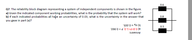 Solved Q7. The reliability block diagram representing a | Chegg.com