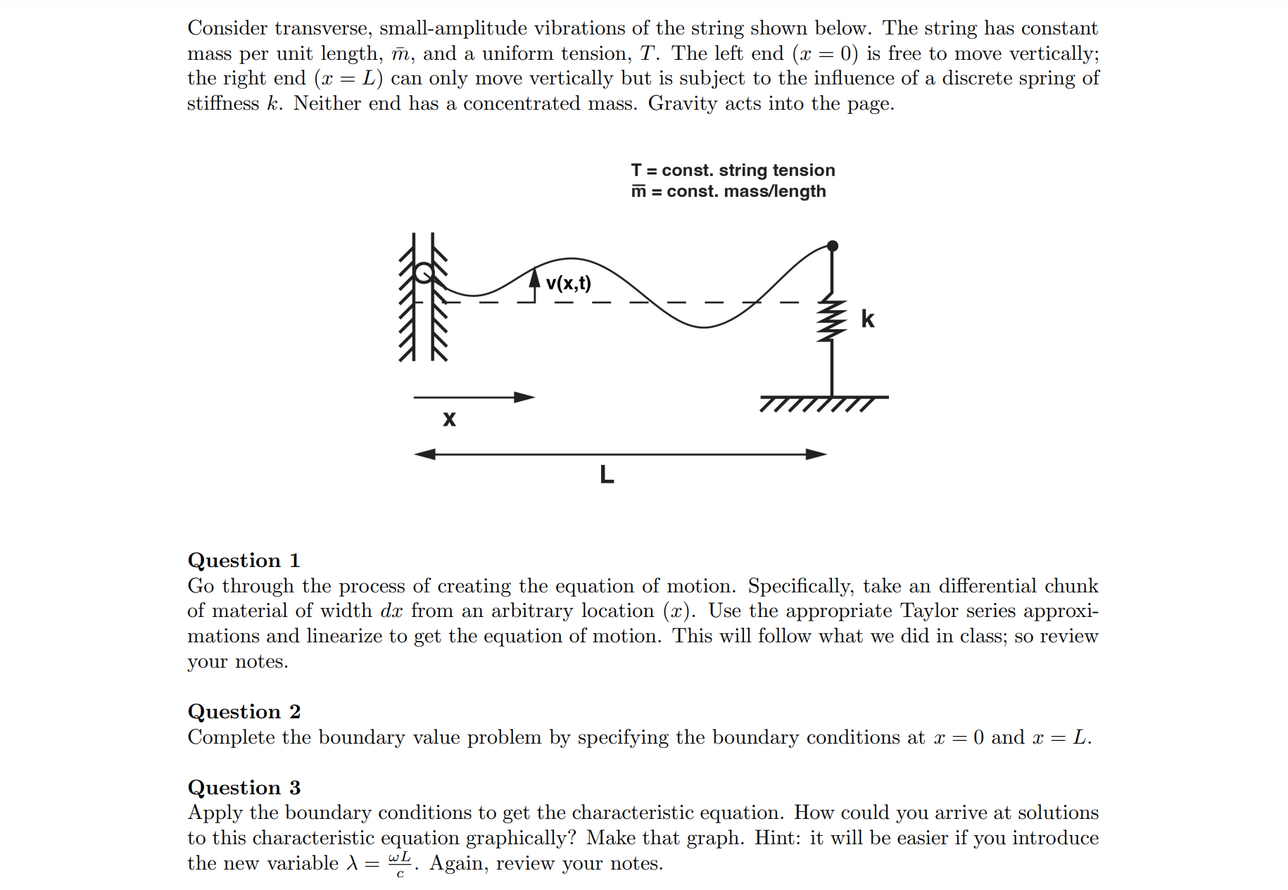 Solved Consider transverse, small-amplitude vibrations of | Chegg.com