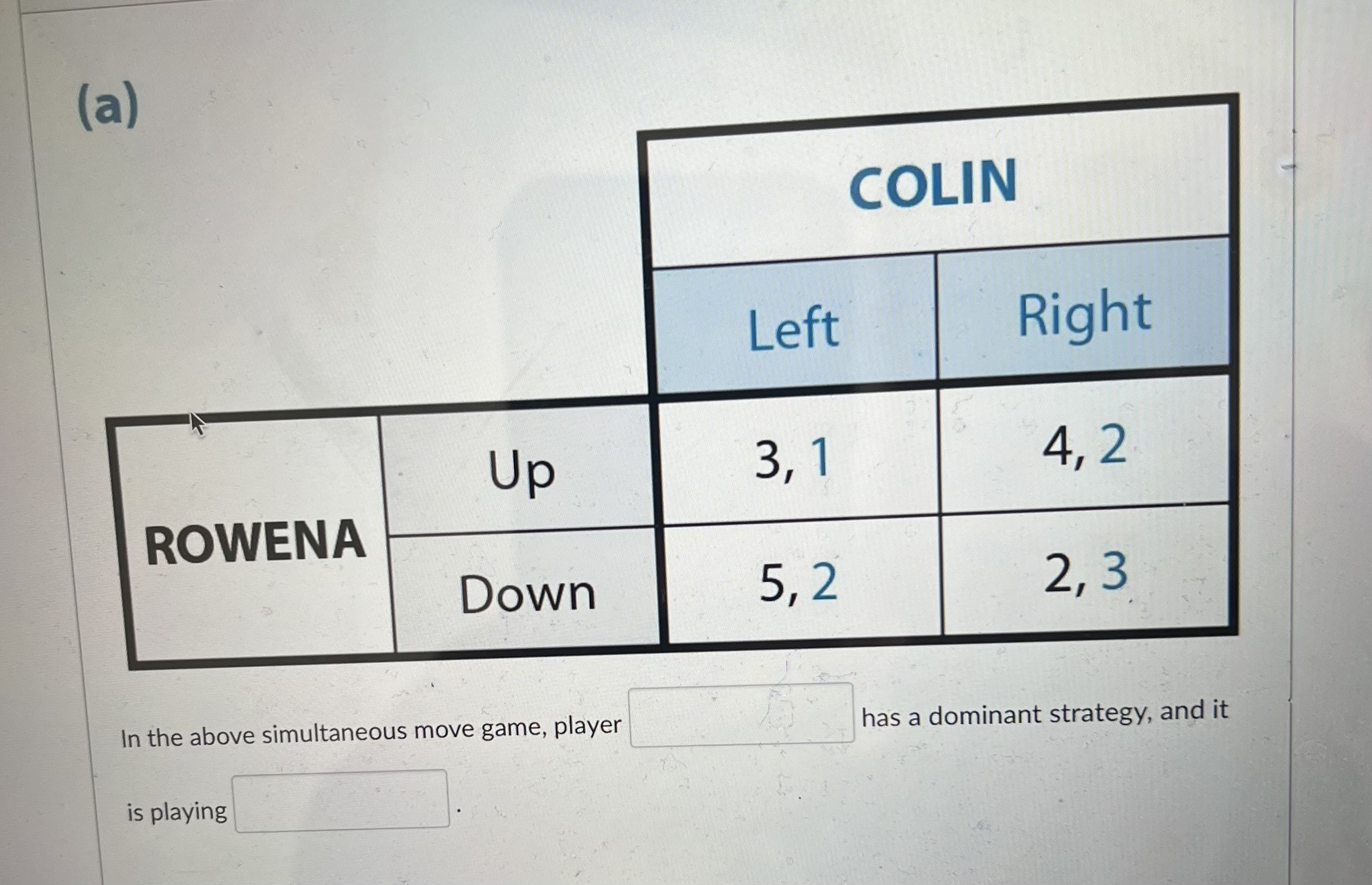 Solved In the above simultaneous move game, player has a | Chegg.com
