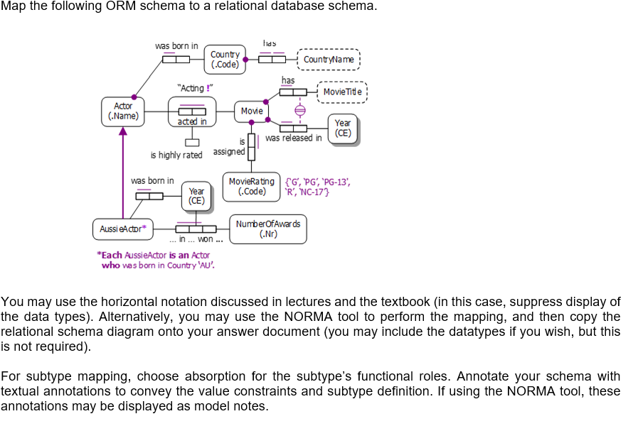 Map the following ORM schema to a relational database | Chegg.com