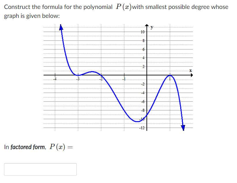Solved Construct the formula for the polynomial P(x)with | Chegg.com