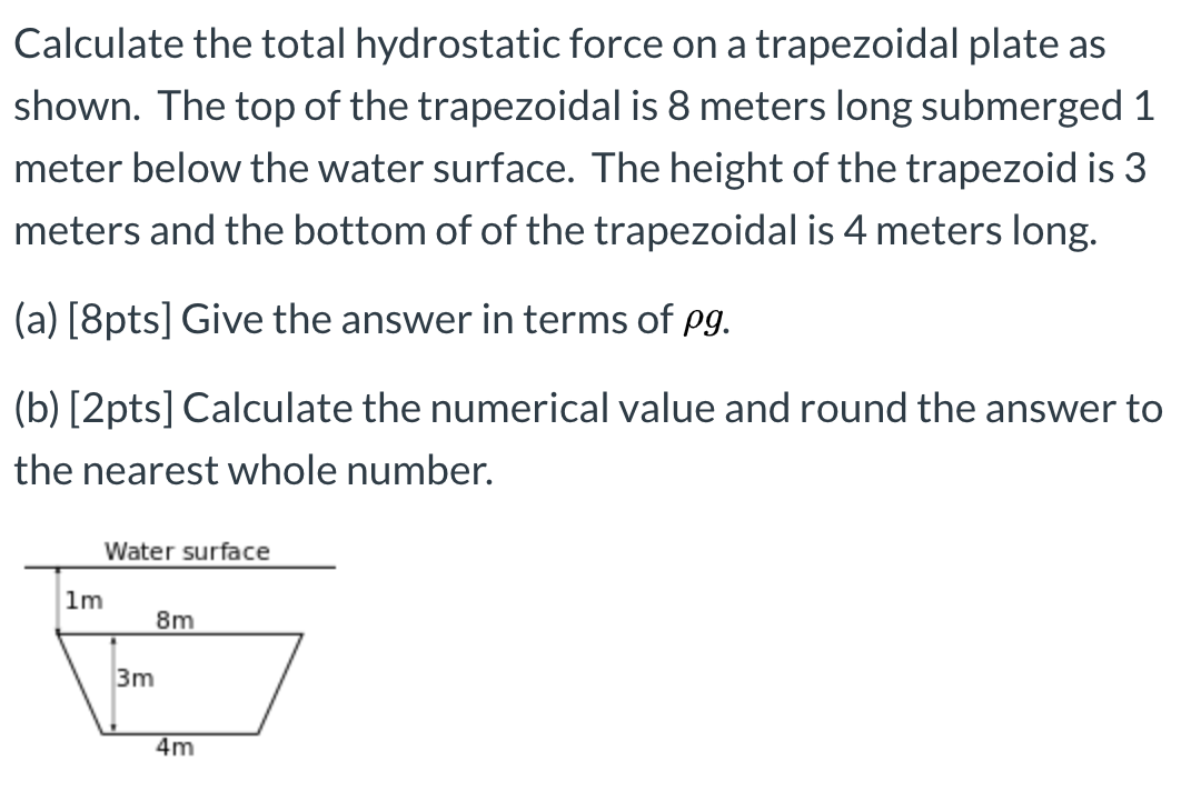 Solved Calculate the total hydrostatic force on a | Chegg.com