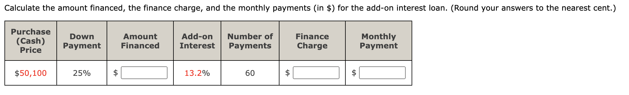 Solved Calculate the missing information for the installment | Chegg.com