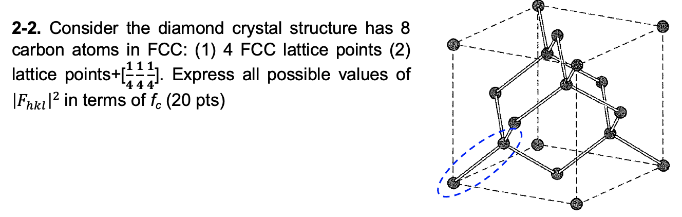 Solved 1 2-2. Consider the diamond crystal structure has 8 | Chegg.com
