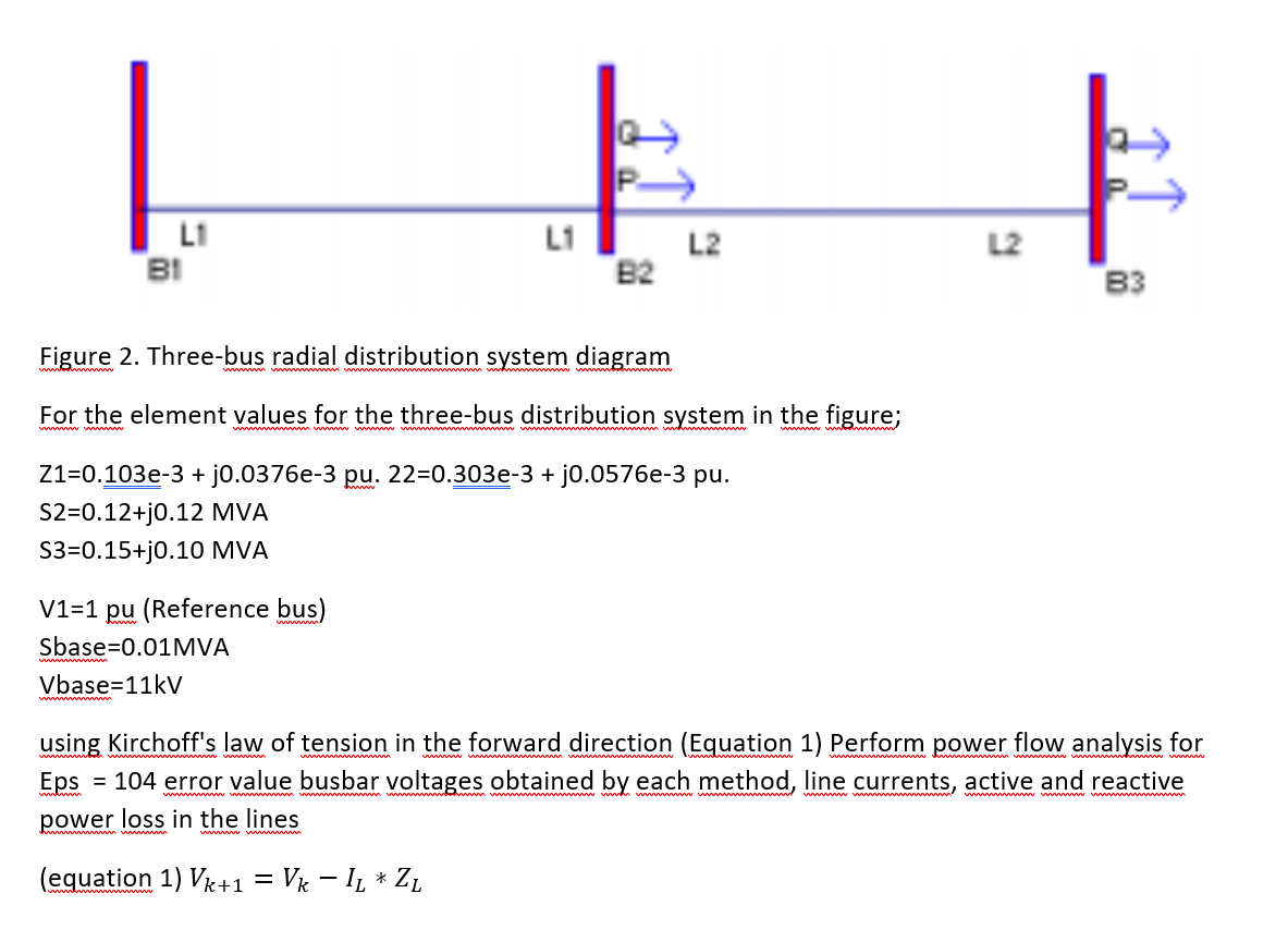 Figure 2. Three-bus radial distribution system | Chegg.com