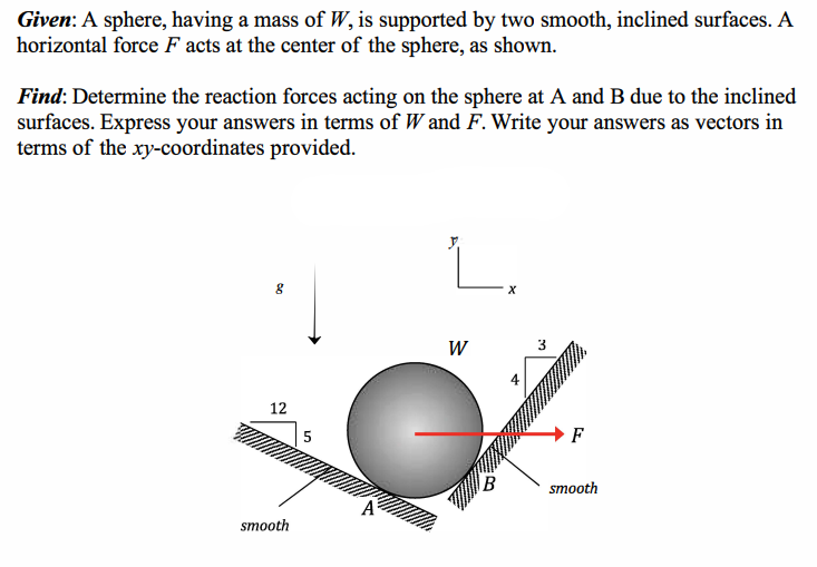 Given: A sphere, having a mass of W, is supported by | Chegg.com