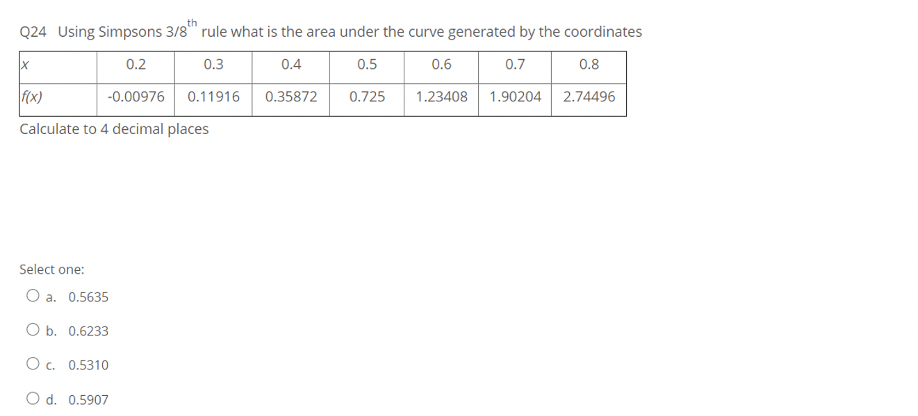 Solved th Q24 Using Simpsons 3/8" rule what is the area | Chegg.com
