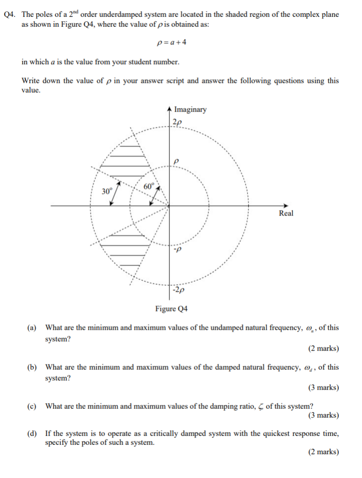 Solved Q4. The poles of a 2nd order underdamped system are | Chegg.com