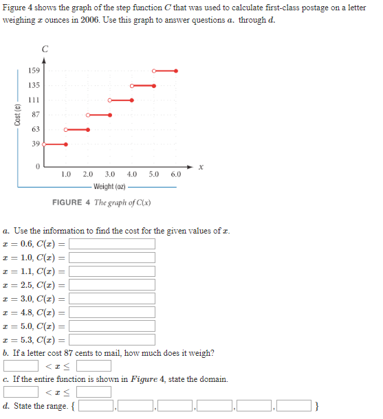 Solved Figure 4 shows the graph of the step function C that | Chegg.com