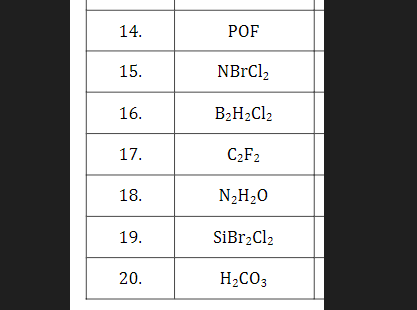 \begin{tabular}{|c|c|} \hline 14. & POF \\ \hline 15. | Chegg.com