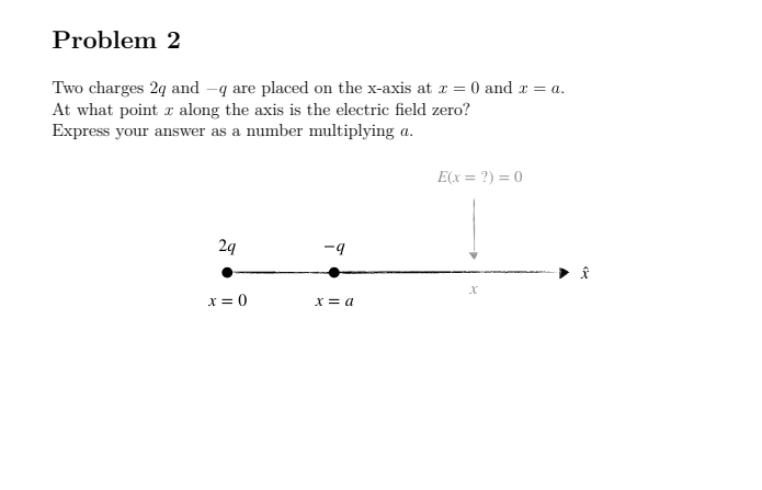 Solved Problem 2Two charges 2q ﻿and -q ﻿are placed on the | Chegg.com