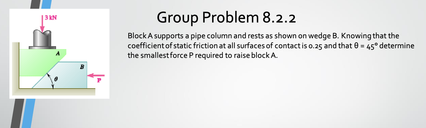 Solved Group Problem 8.2.2BlockA supports a pipe column and | Chegg.com