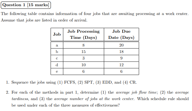 Solved (Question 1 (15 marks] The following table contains | Chegg.com