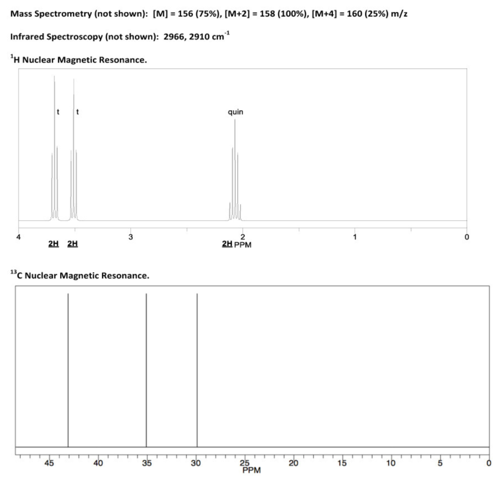 Solved Based on mass spectrometry, infrared spectroscopy, H | Chegg.com