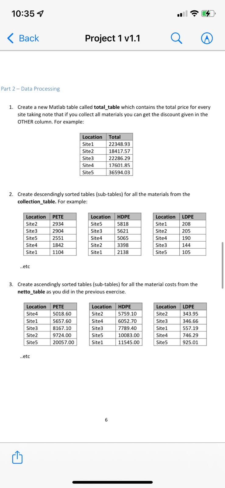 Project 1 Assessment RubricIn a well described Matlab | Chegg.com