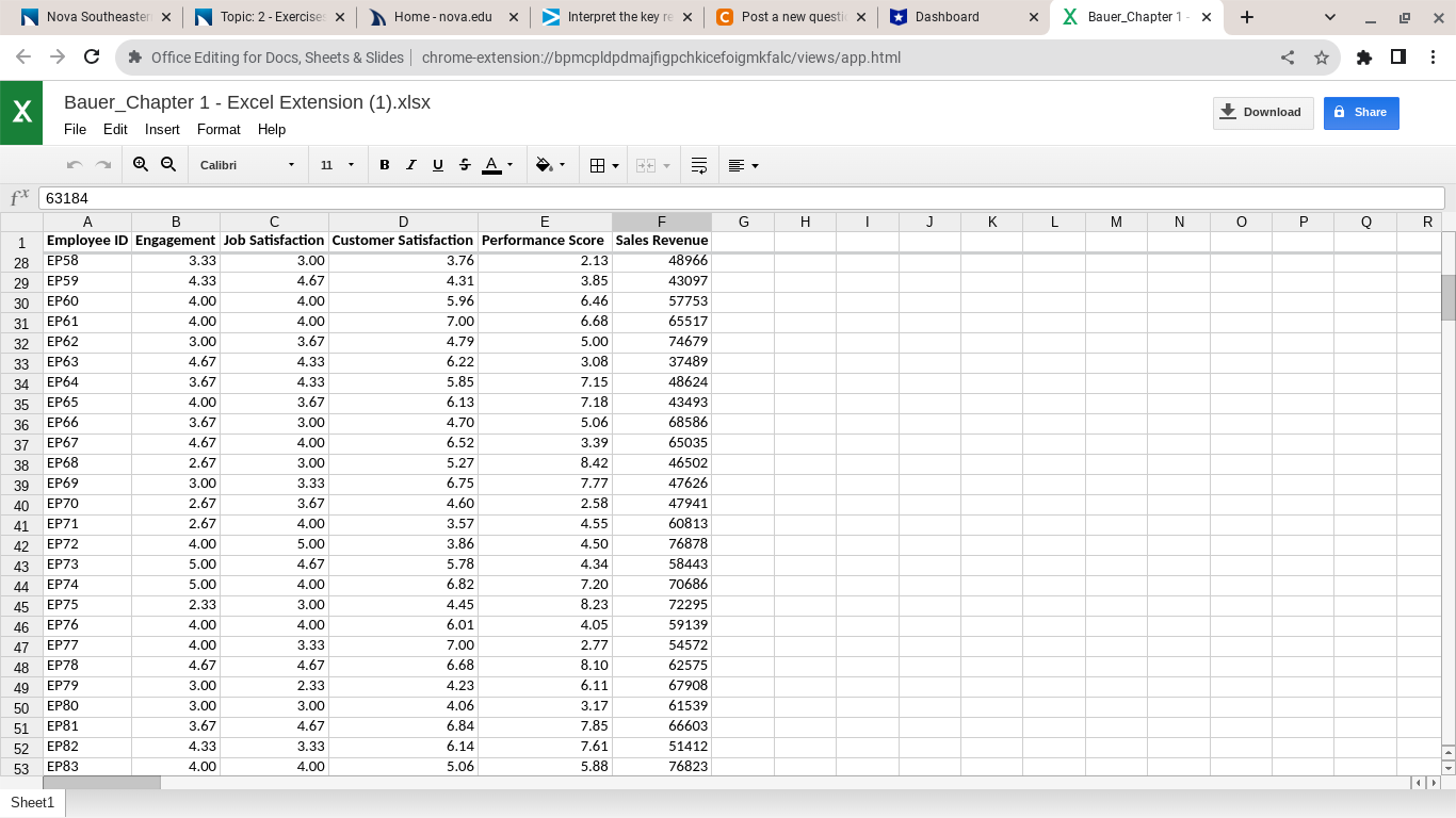 Solved Now that you have read about and hopefully learned | Chegg.com