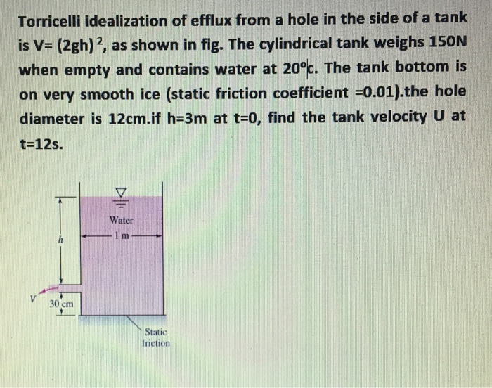 Solved Torricelli idealization of efflux from a hole in the | Chegg.com