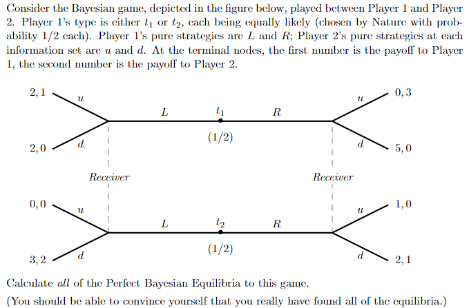Solved Consider the Bayesian game, depicted in the figure | Chegg.com