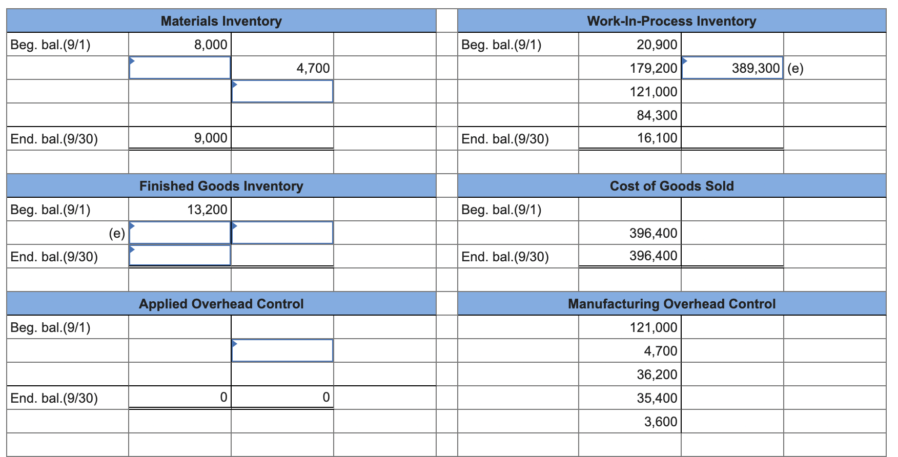 Solved Problem 7-50 (Algo) Assigning Costs: Missing Data (LO | Chegg.com