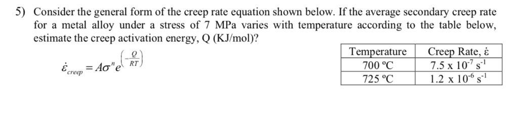 Solved 5) Consider the general form of the creep rate | Chegg.com