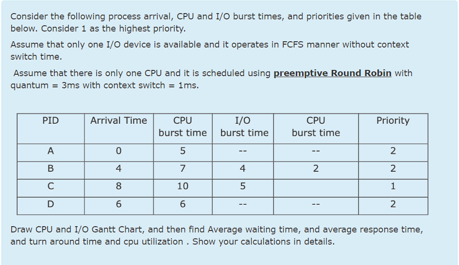 Solved Consider the following process arrival, CPU and I/O | Chegg.com