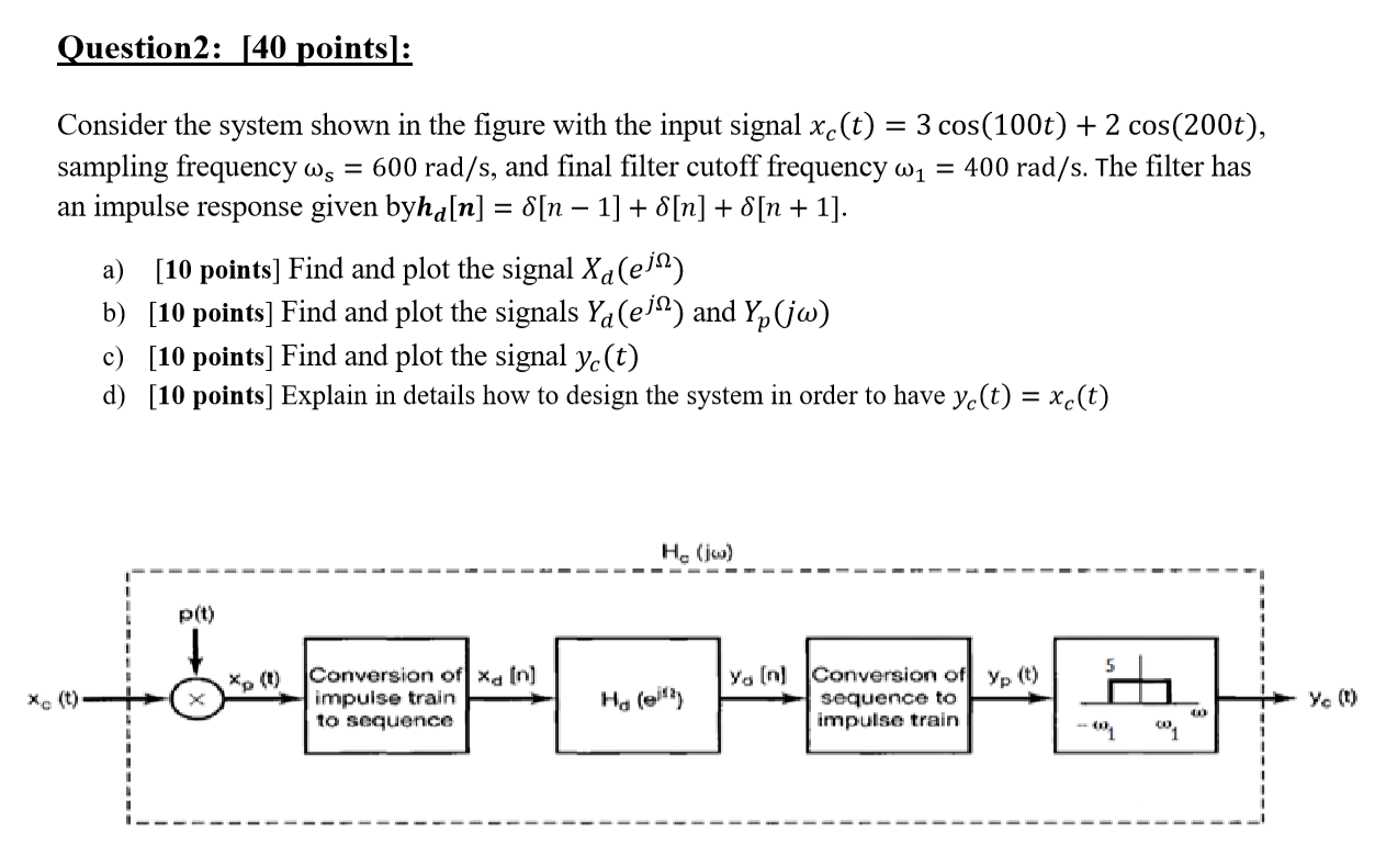 Solved Question2: (40 points]: Consider the system shown in | Chegg.com