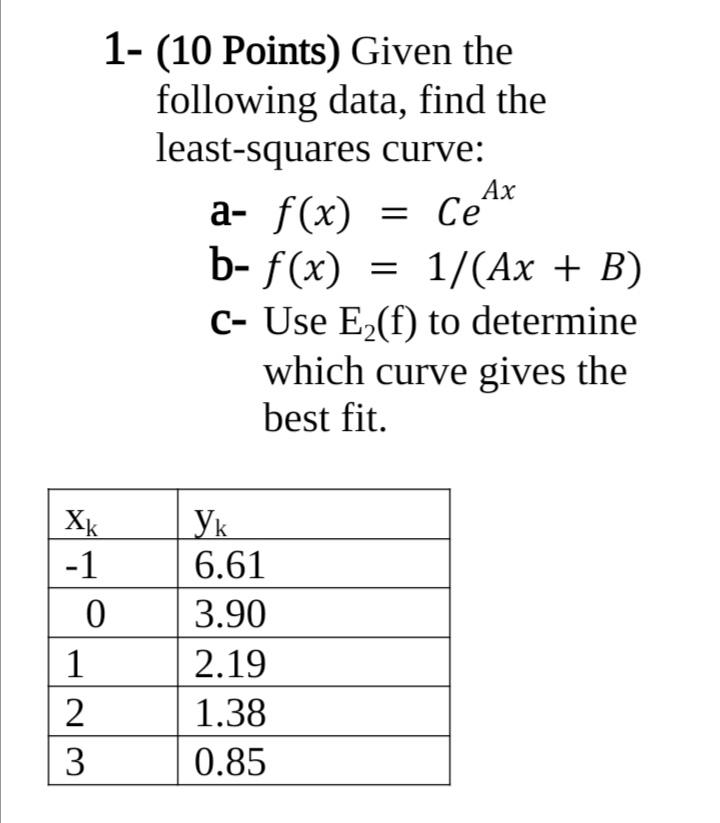 1- (10 Points) Given the following data, find the | Chegg.com