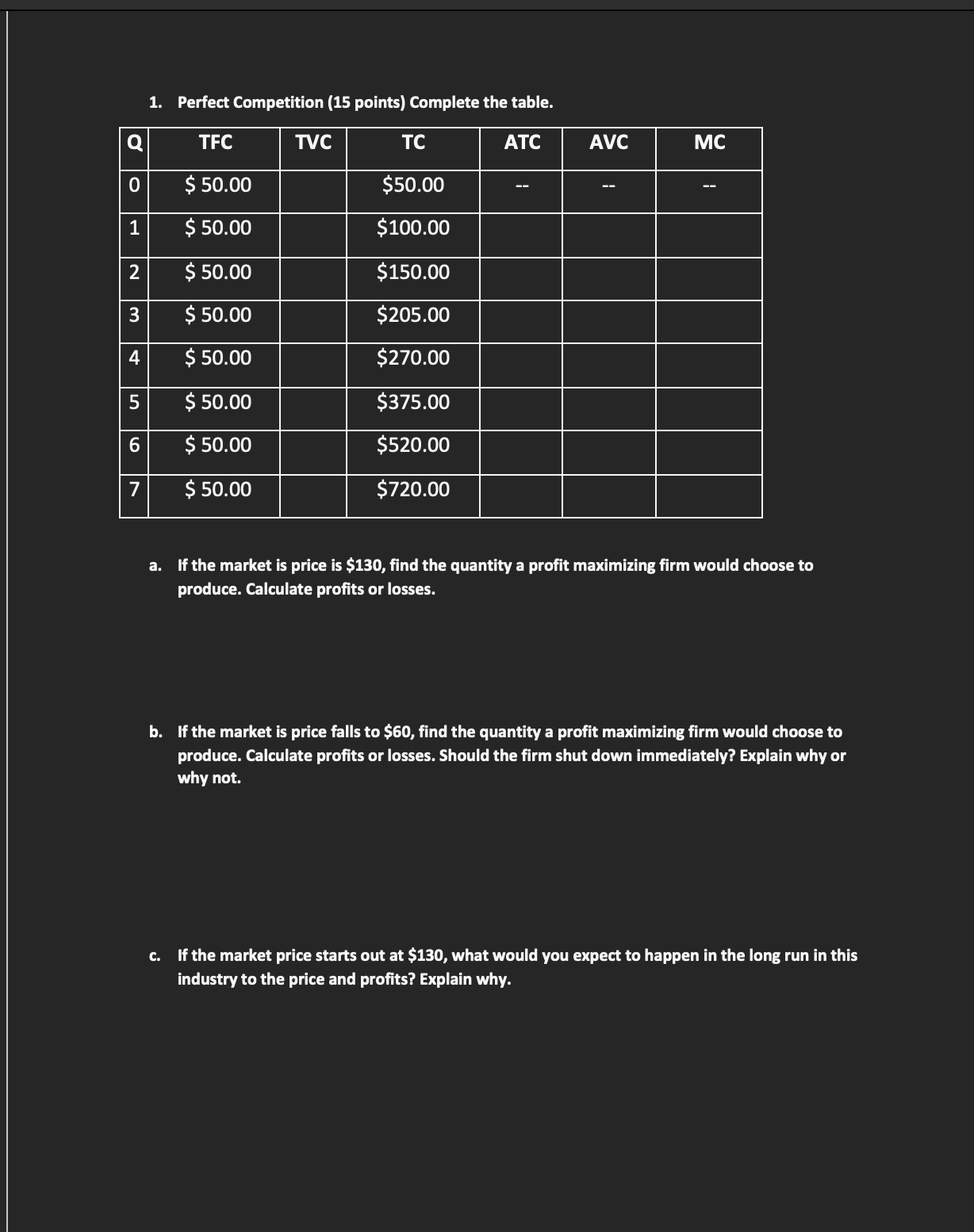Solved 1. Perfect Competition (15 points) Complete the | Chegg.com