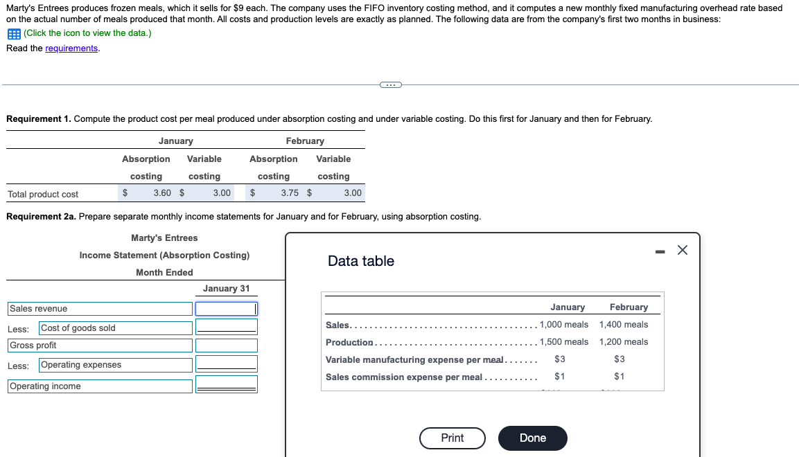 Requirement 2b. Prepare Mark's Meals' January and | Chegg.com
