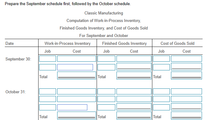Solved Classic Manufacturing makes carrying cases for | Chegg.com