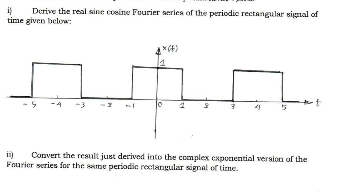 Solved i) Derive the real sine cosine Fourier series of the | Chegg.com