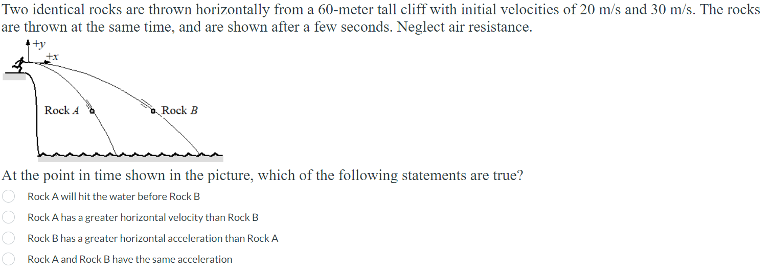 Solved Two identical rocks are thrown horizontally from a 60 | Chegg.com