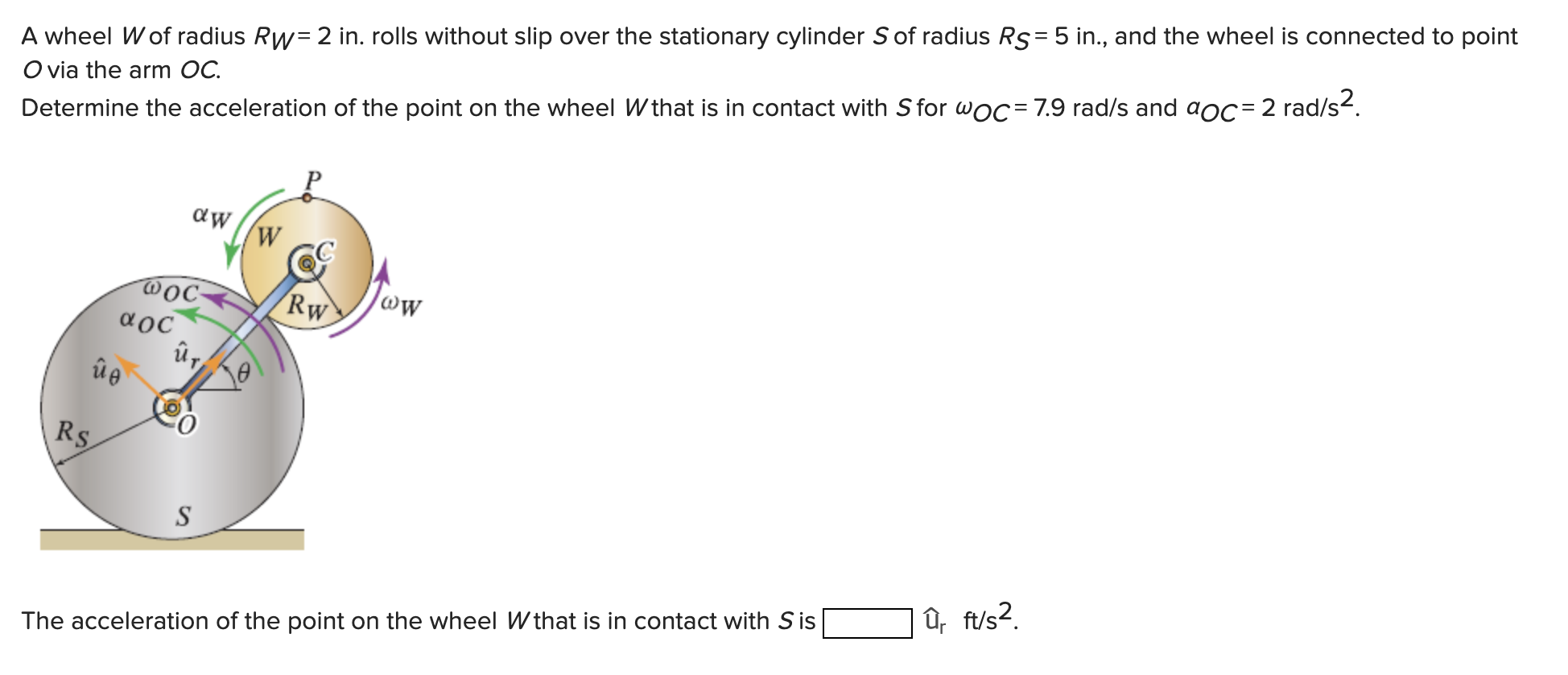 Solved A wheel W of radius RW=2 in. rolls without slip over | Chegg.com