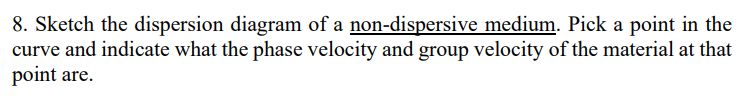 Solved 8. Sketch the dispersion diagram of a non-dispersive | Chegg.com