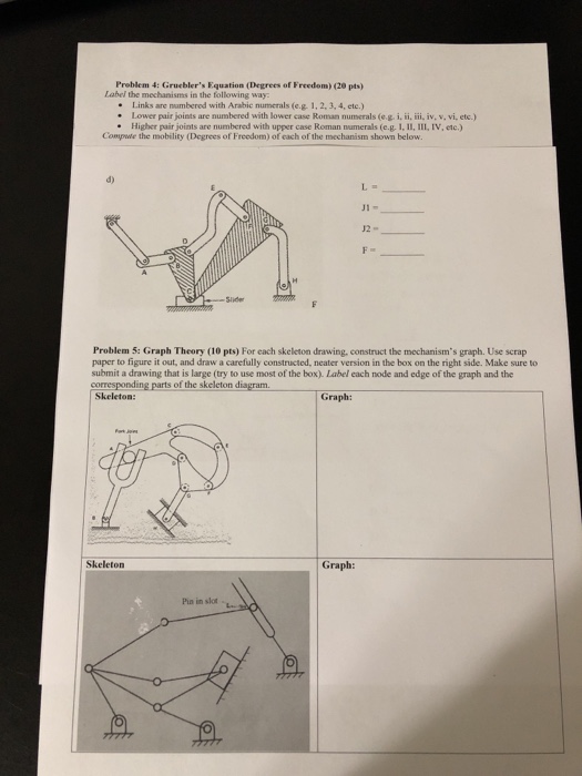 Solved Problem 4: Gruebler's Equation (Degrees of Freedom) | Chegg.com