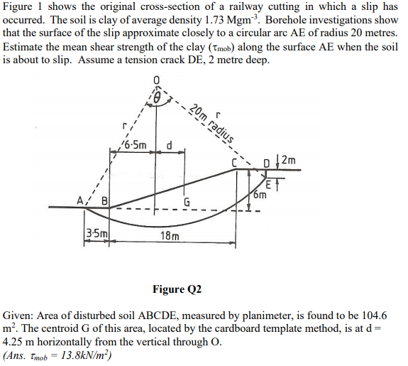 Solved Figure 1 shows the original cross-section of a | Chegg.com