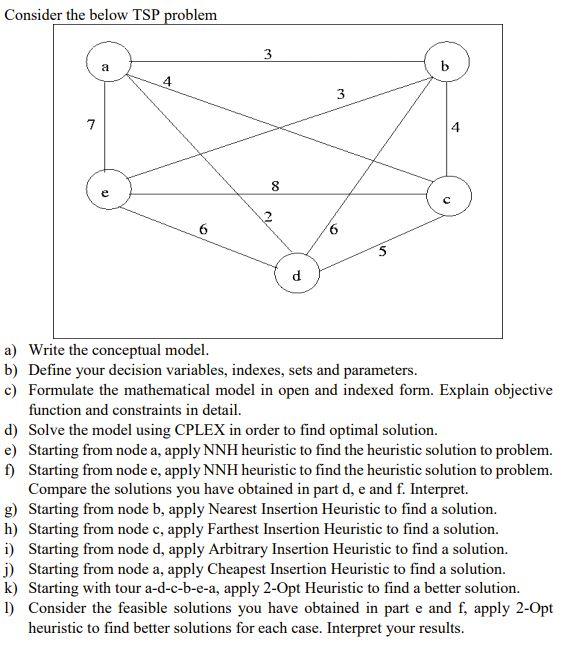 Solved Consider the below TSP problem 3 a b 4 3 7 7 8 6 d a) | Chegg.com