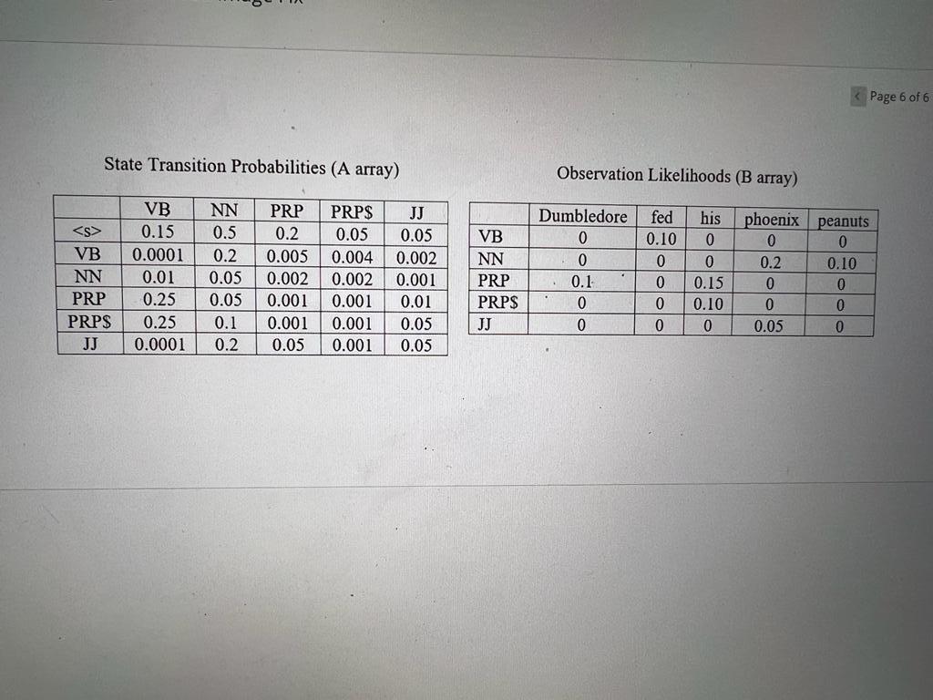 Solved Problem 1: Viterbi Decoding (a) Using the | Chegg.com Solved Problem 1: Viterbi Decoding (a) Using the | Chegg.com