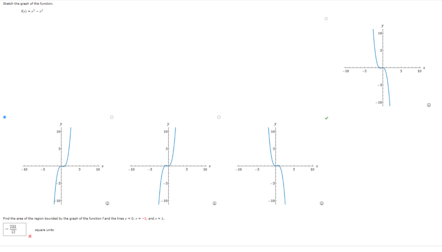Solved Sketch the graph of the function. f(x)=x3−x2 Find the | Chegg.com