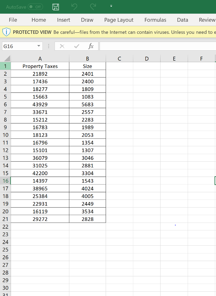 Solved A realtor studies the relationship between the size | Chegg.com