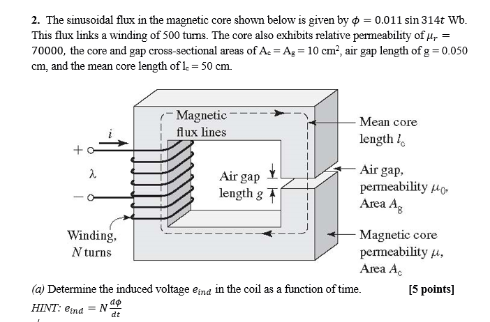 Solved (d) Find the magnetic stored energy, W, if the | Chegg.com