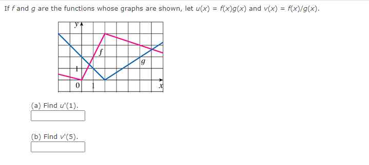 Solved If f and g are the functions whose graphs are shown, | Chegg.com