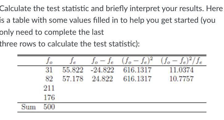 Solved Calculate the test statistic and briefly interpret | Chegg.com