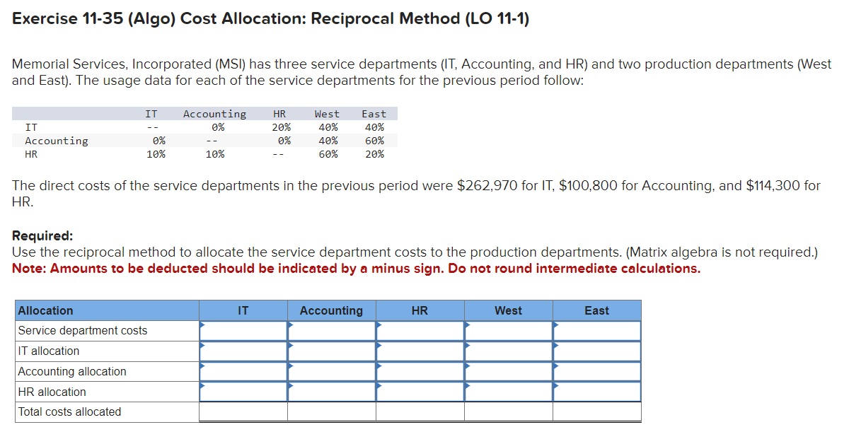 Solved Exercise 11-35 (Algo) ﻿Cost Allocation: Reciprocal | Chegg.com