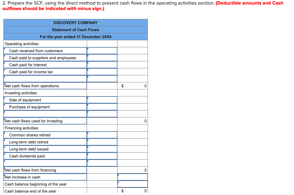 Solved Financial statements for Discovery Company follow: | Chegg.com
