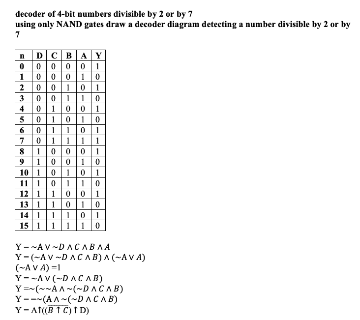 Solved decoder of 4-bit numbers divisible by 2 or by 7 using | Chegg.com